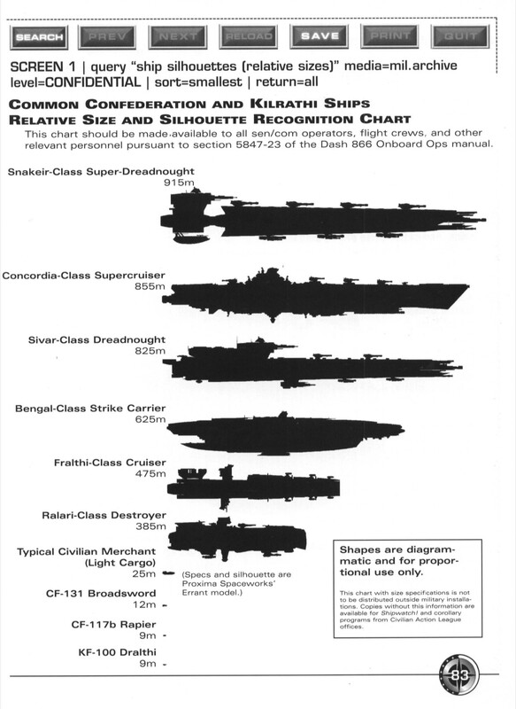 News of 2023.131 (May 11, 2023) - Wing Commander CIC